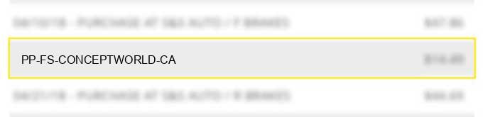 What is PP *FS CONCEPTWORLD CA charge on my statement?